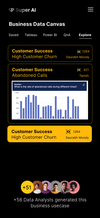 Super AI - Copilot for Data Analysts